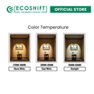 LED T8 Tube 9W Daylight Economy – Ecoshift Shopify