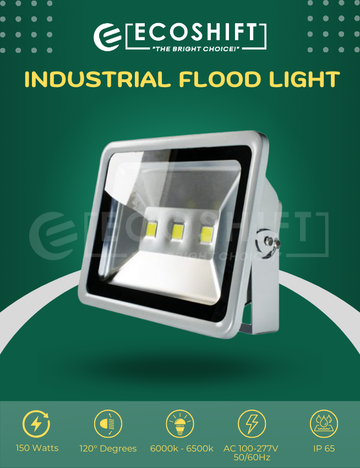 LED Flood Light | Shop Online - Ecoshift Shopify Philippines
