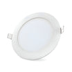 LED Panel Light 6W 12W 18W Round Recessed Type – Ecoshift Shopify