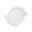 LED Panel Light 6W 12W 18W Round Recessed Type – Ecoshift Shopify