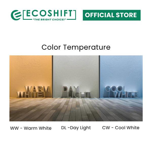 LED Surface Downlight Square 6W 12W – Ecoshift Shopify