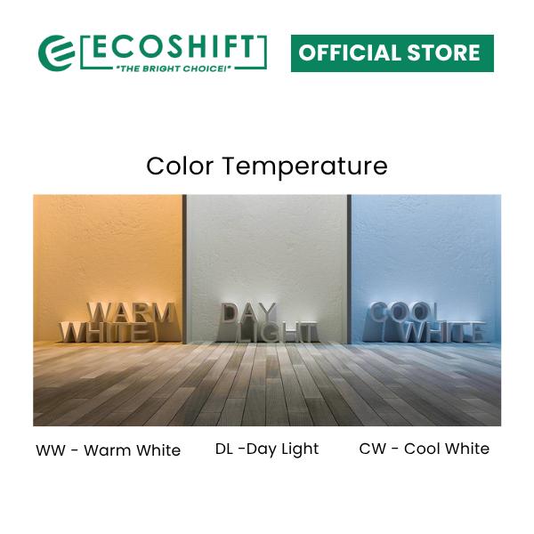 LED Surface Slim Downlight Round 12W Daylight – Ecoshift Shopify